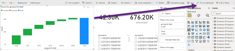 How to Create Power BI Dashboards | Forvis Mazars